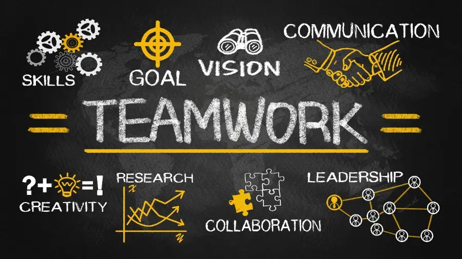 LOOK FOR A GOOD FIT WITHIN YOUR TEAM